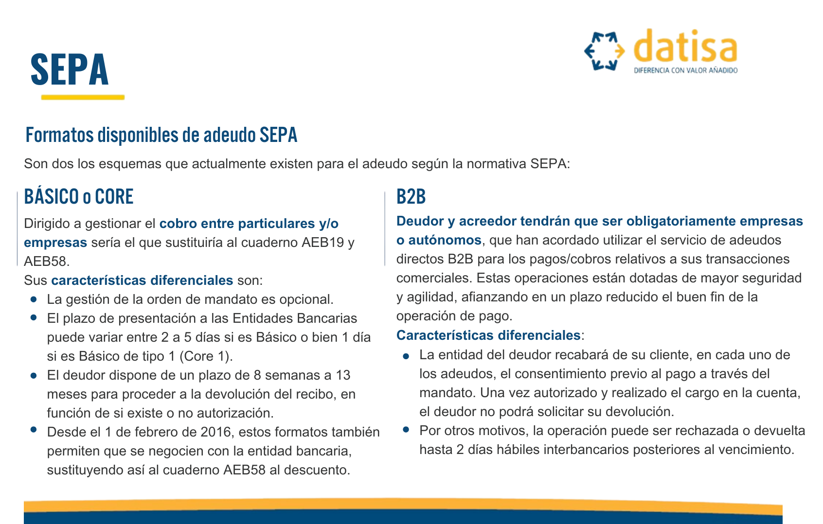 ⊛ Cómo los Cambios en la Legislación de la UE Afectan los Pagos SEPA ⊛ 2024